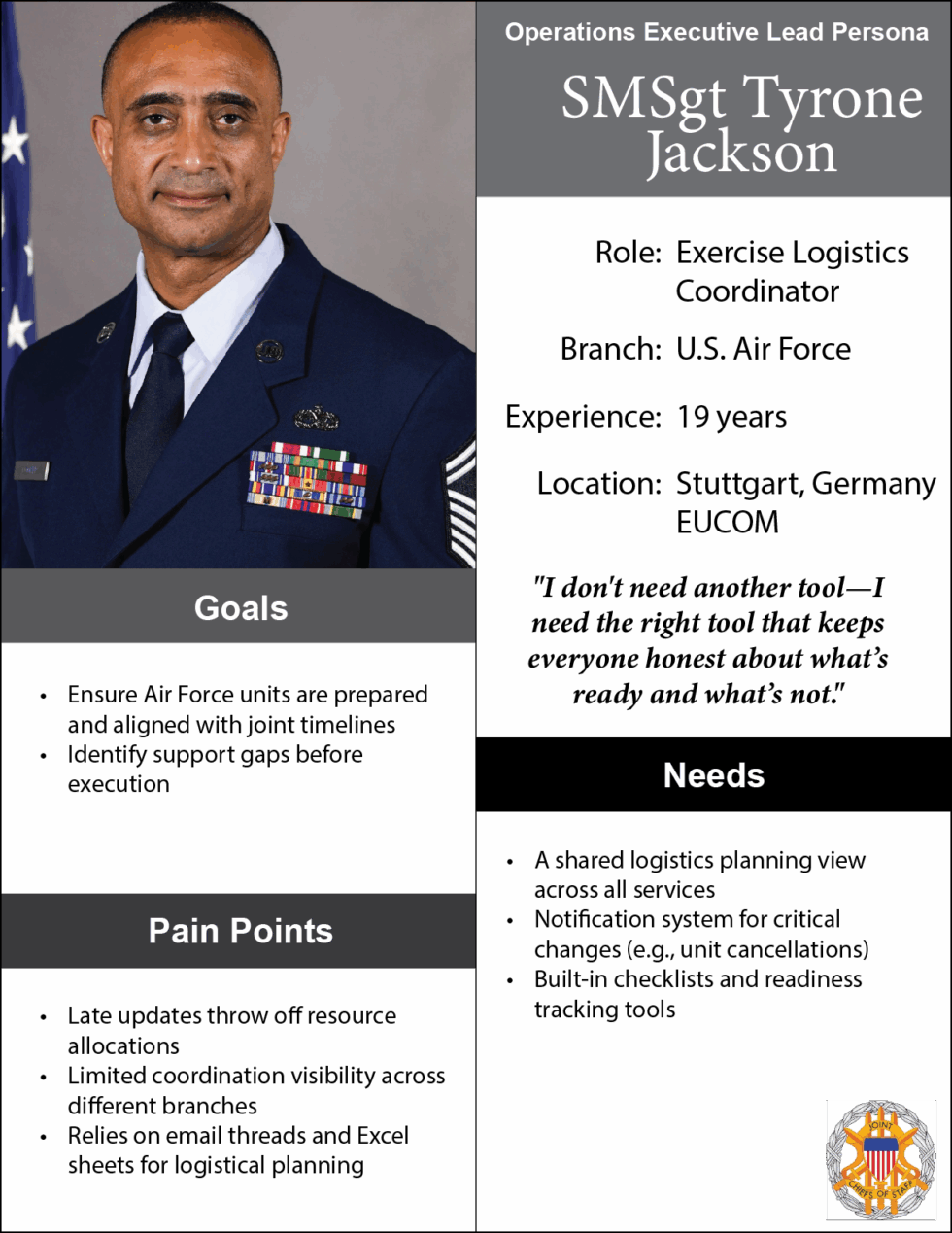 DoD - Joint Staff Online Platform and Training Tool - Jen Akers